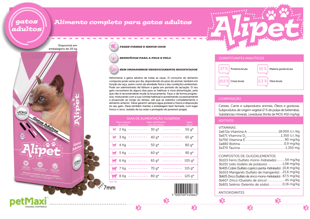 Alipet Gato 20kg | Sohorta